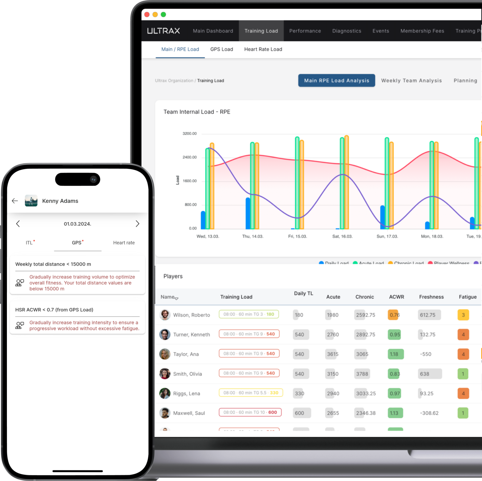 Products | Ultrax AI