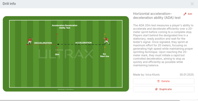 Deceleration Assessment – Better Braking Makes you Faster | Ultrax AI