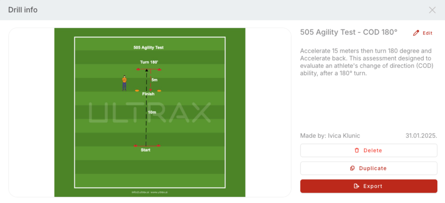 Deceleration Assessment – Better Braking Makes you Faster – Ultrax AI