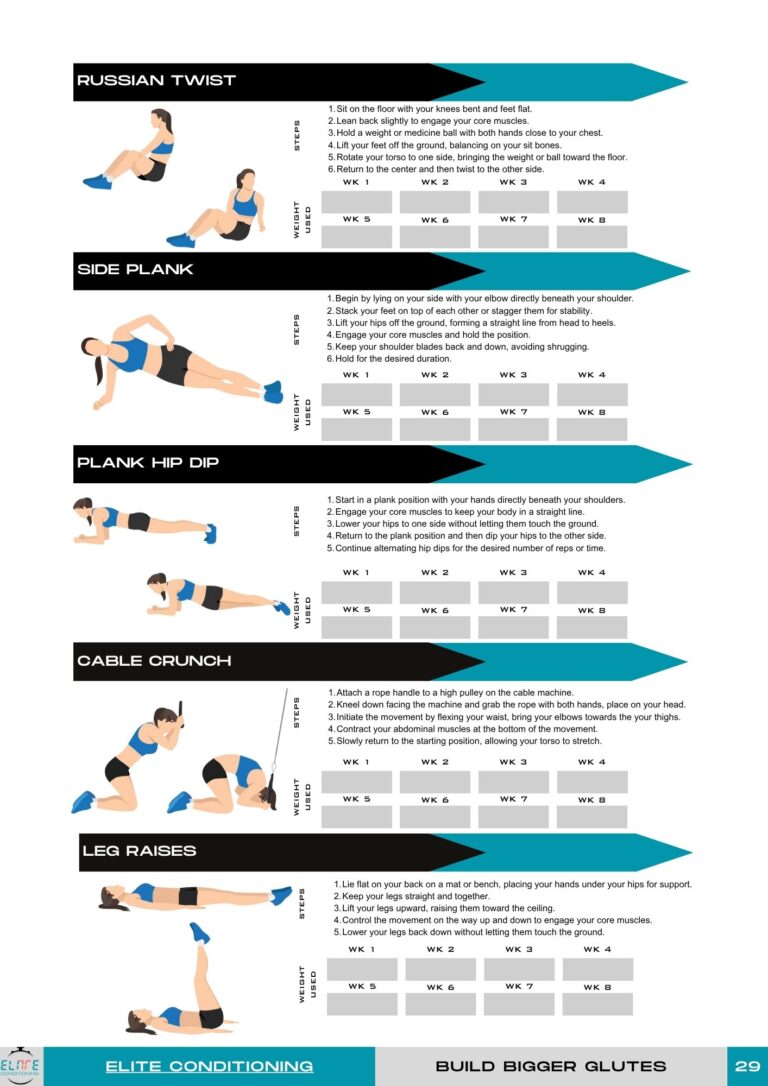 Glute Hypertrophy Program – Your Movement Muscle Development | Ultrax AI