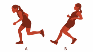 The Biomechanics of Deceleration: The Battle of Your Body Against Mass ...