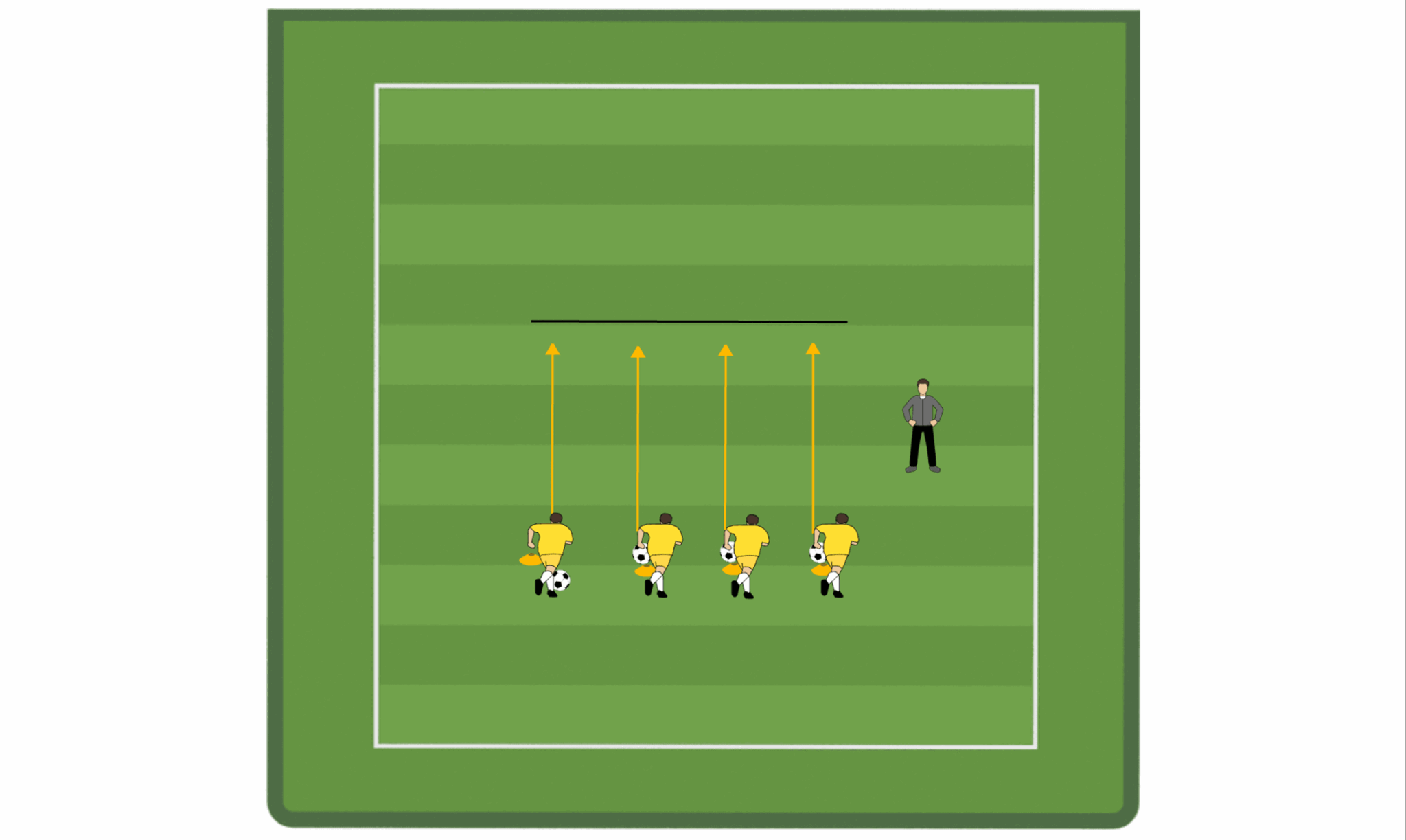 Development of Technique in Football | Ultrax AI
