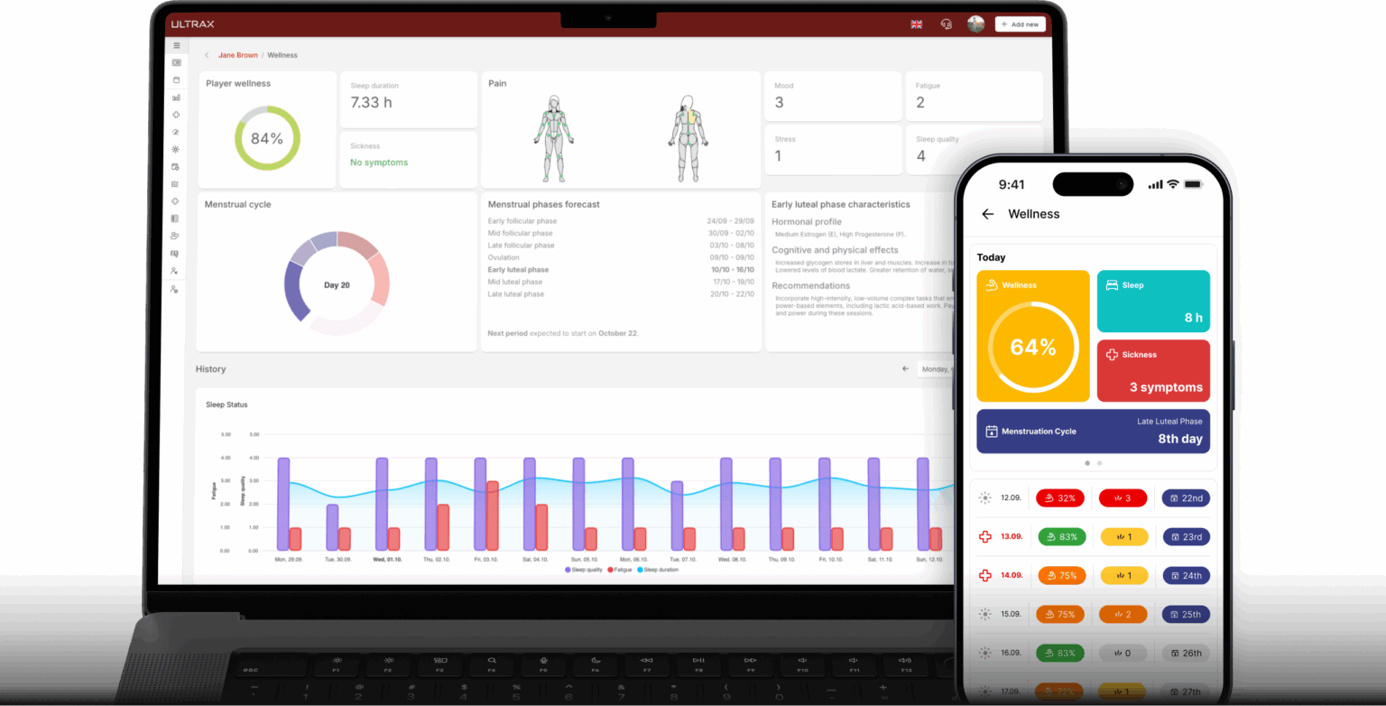 Female Performance | Ultrax AI Female Performance Monitoring | Ultrax